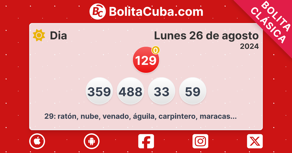 Bolita 26 de agosto de 2024 Lunes Dia 14395 - BolitaCuba
